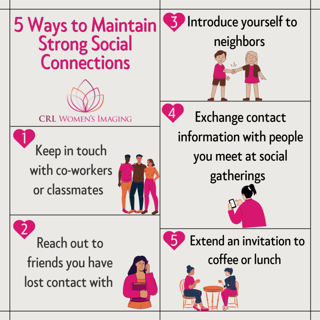 The Importance of Friendships for Health and Mental Well-Being ...